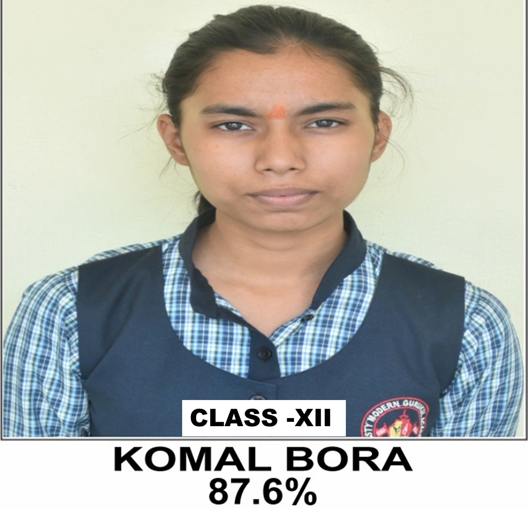 Dynasty Modern Gurukul Academy, Uttarakhand